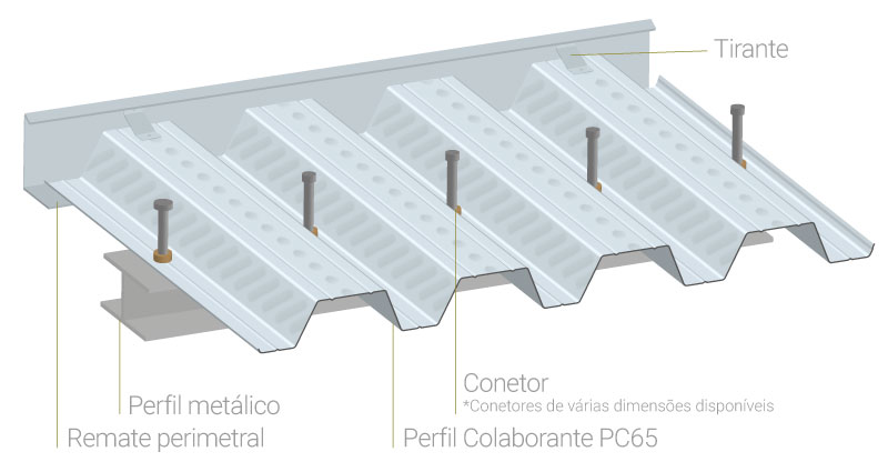 Colaborante S.A. - Chapa Colaborante
